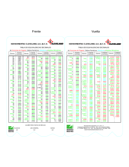 Tabla Seleccion de Brocas para Roscado
