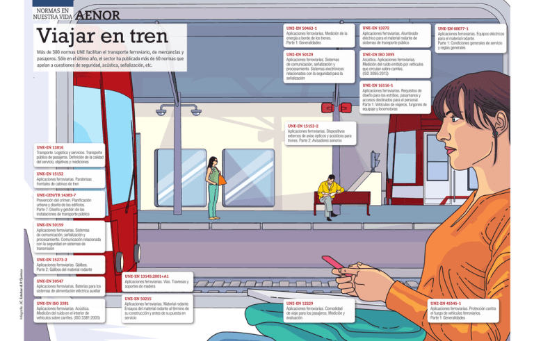 Viajar en tren