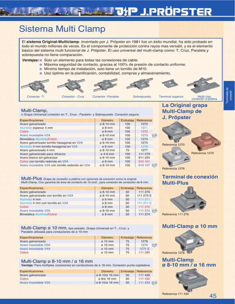Sistema Multi Clamp