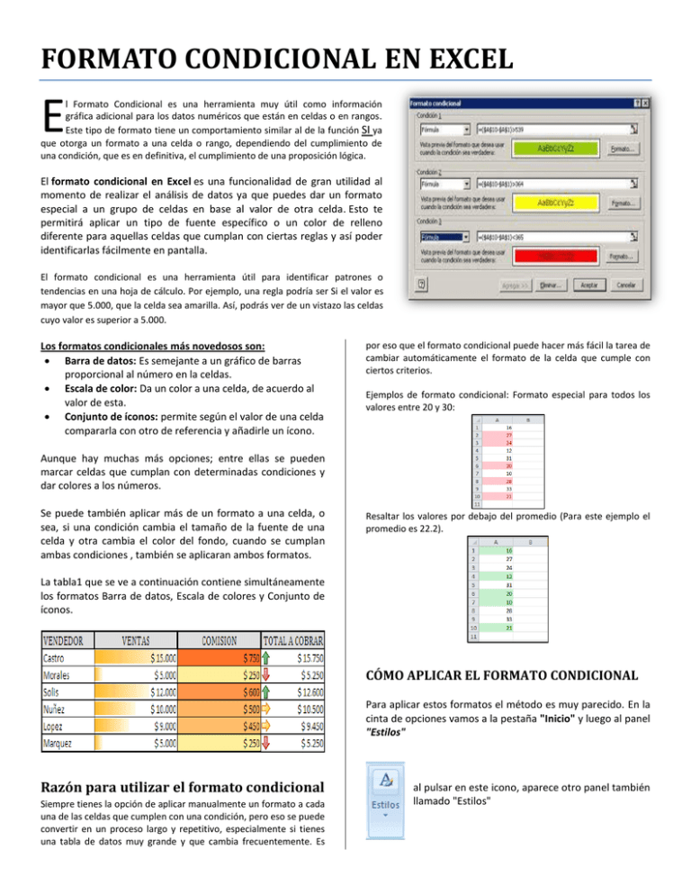 formato condicional en excel
