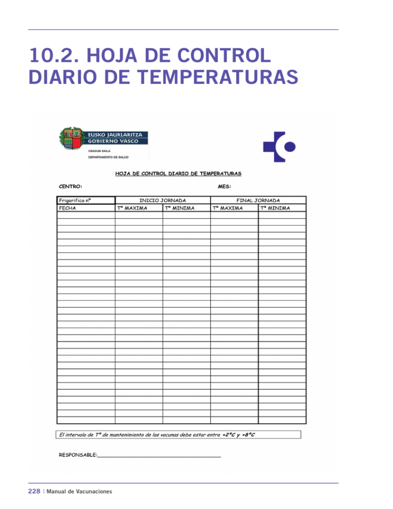 Hoja de Control Diario de Temperaturas de Vacunas Hoja de Control Diario de Temperaturas de Vacunas