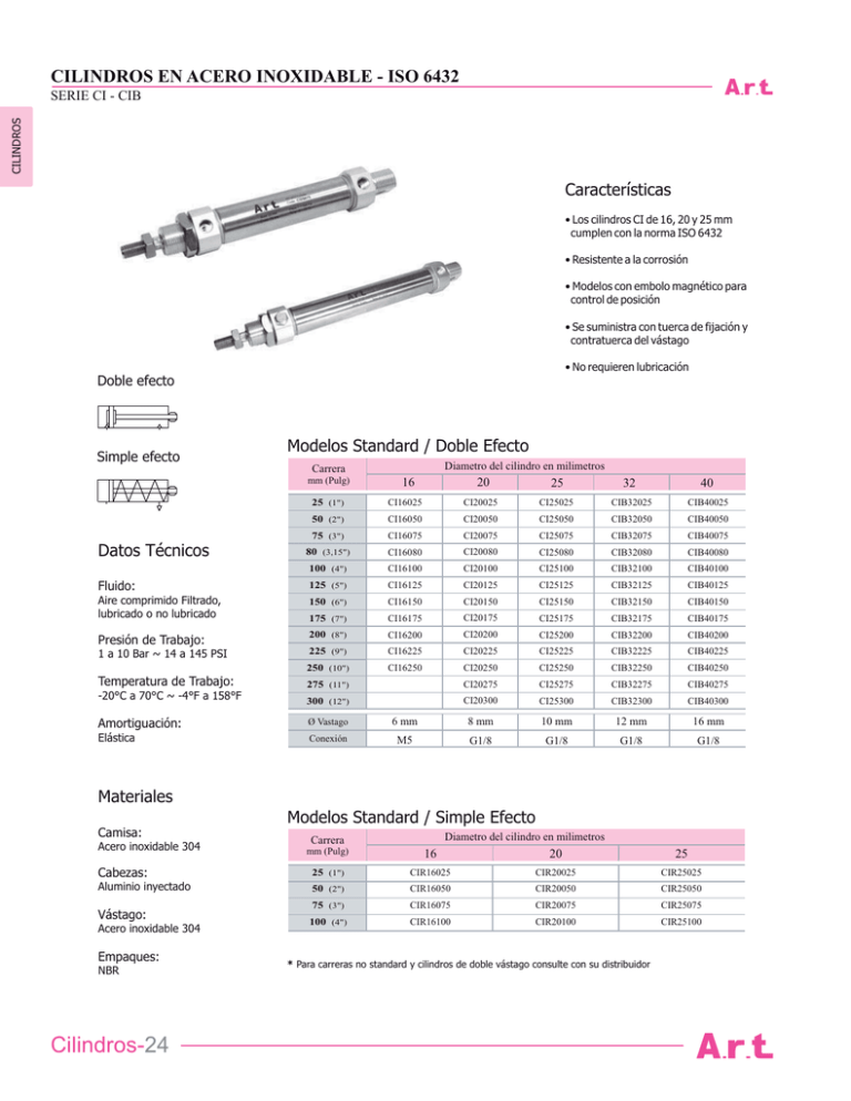 cilindros en acero inoxidable - iso 6432