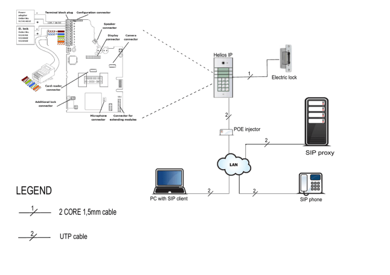 LEGEND - Phone Master