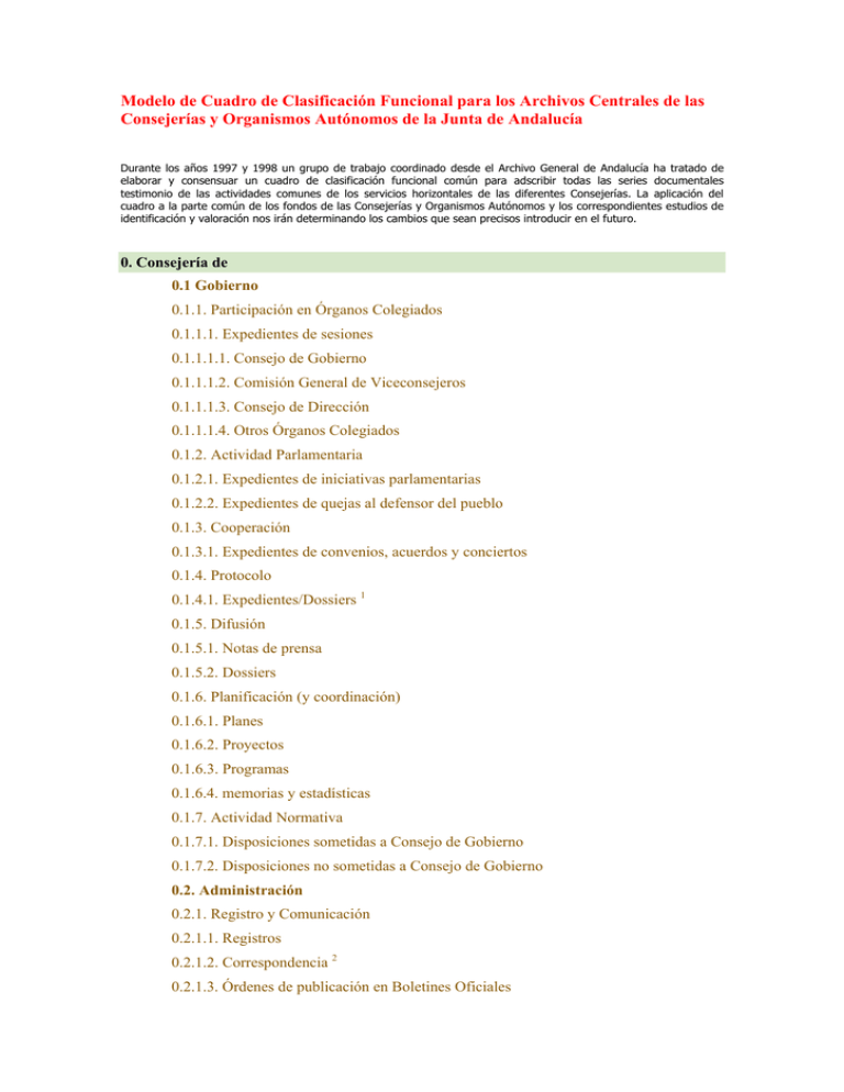 Modelo de Cuadro de Clasificación Funcional para los Archivos
