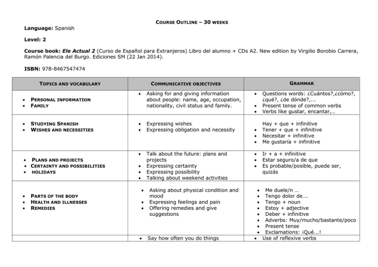 course outline—30 weeks