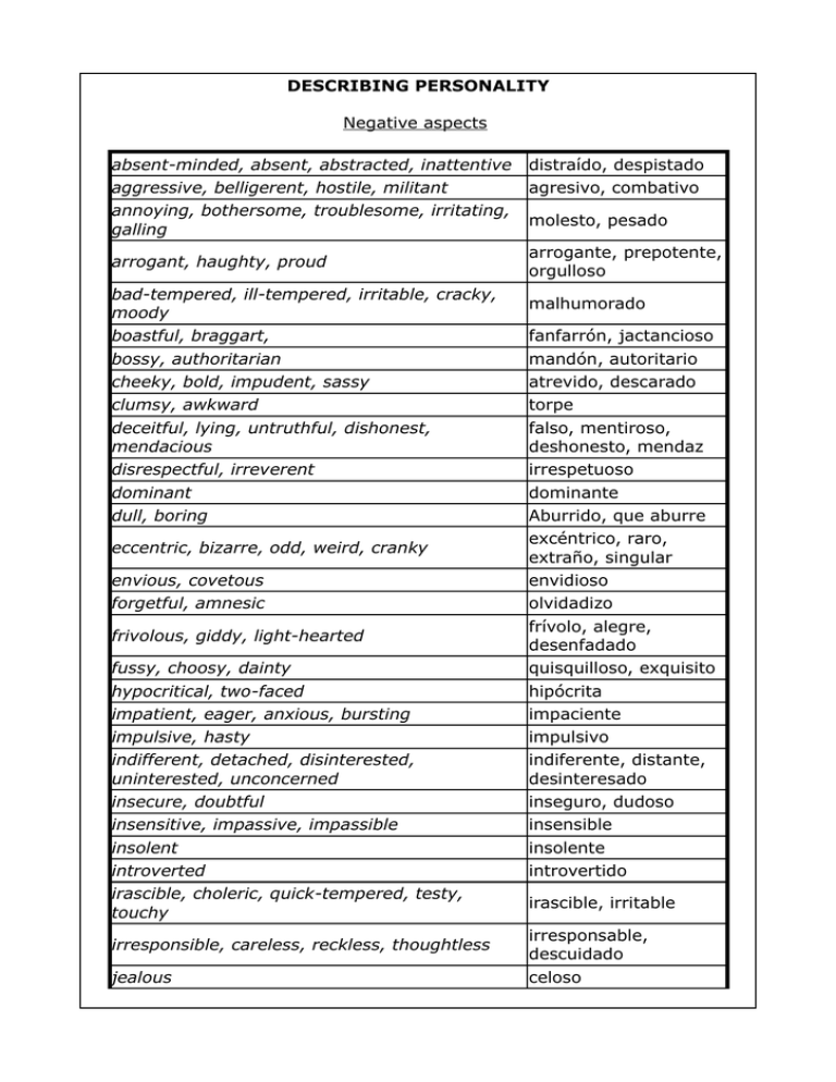 DESCRIBING PERSONALITY Negative aspects absent