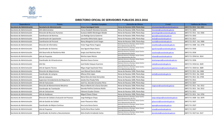 DIRECTORIO OFICIAL DE SERVIDORES
