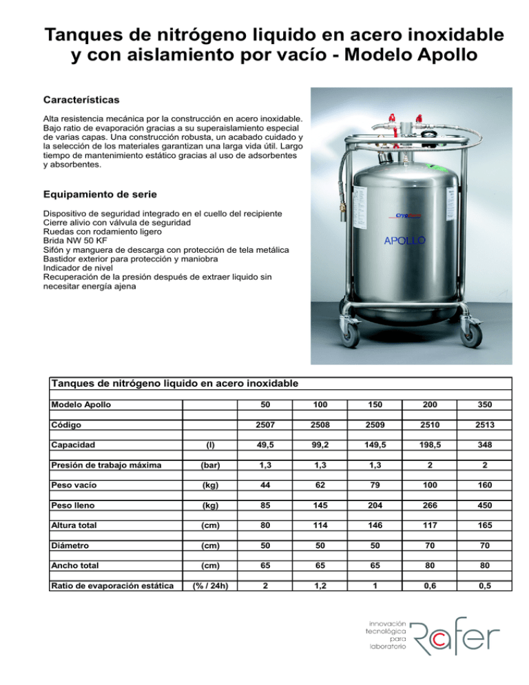 Tanques y recipientes para nitrógeno líquido