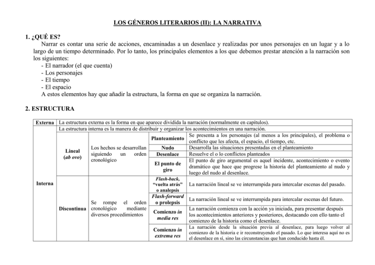 El texto narrativo