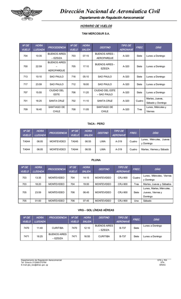 Dirección Nacional de Aeronáutica Civil