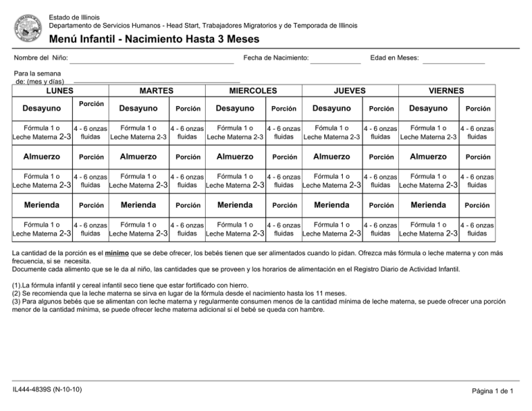 Men Infantil Nacimiento Hasta 3 Meses Men Infantil Nacimiento Hasta 3 Meses