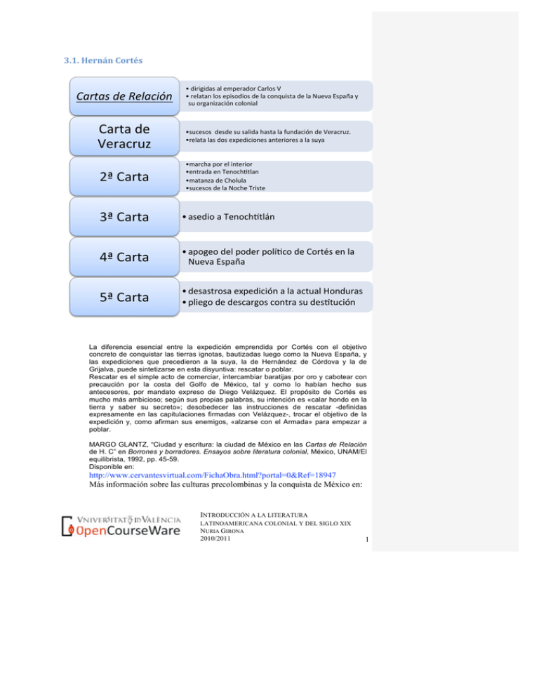 Carta de Veracruz 2ª Carta 3ª Carta 4ª Carta 5ª Carta - OCW-UV