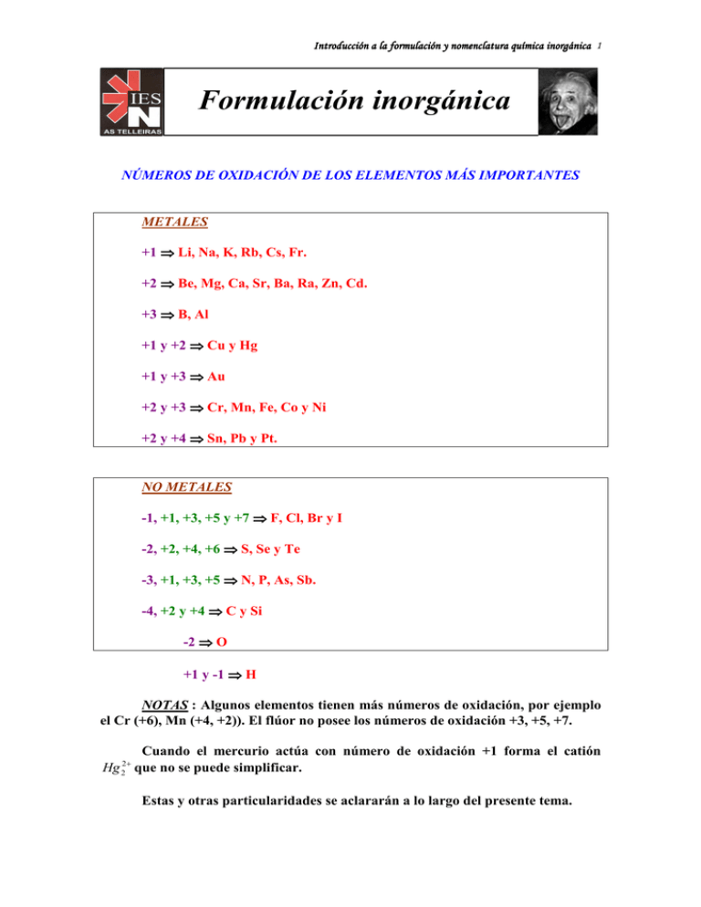 Apuntes de formulación inorgánica
