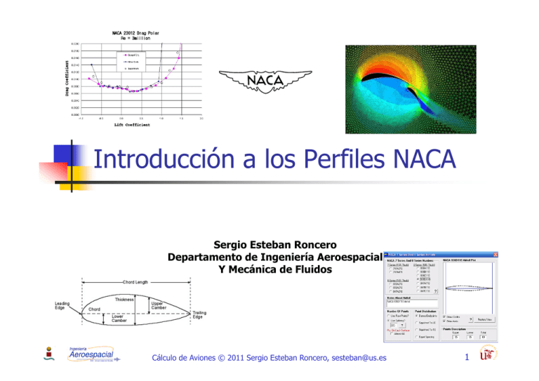 Introducción a los Perfiles NACA