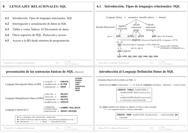 6.1 Introducción. Tipos de lenguajes relacionales: SQL presentación