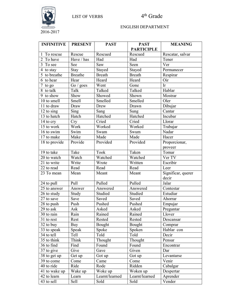 Verbs List 4TH GRADE docx16 17 Verbs List 4TH GRADE docx16 17