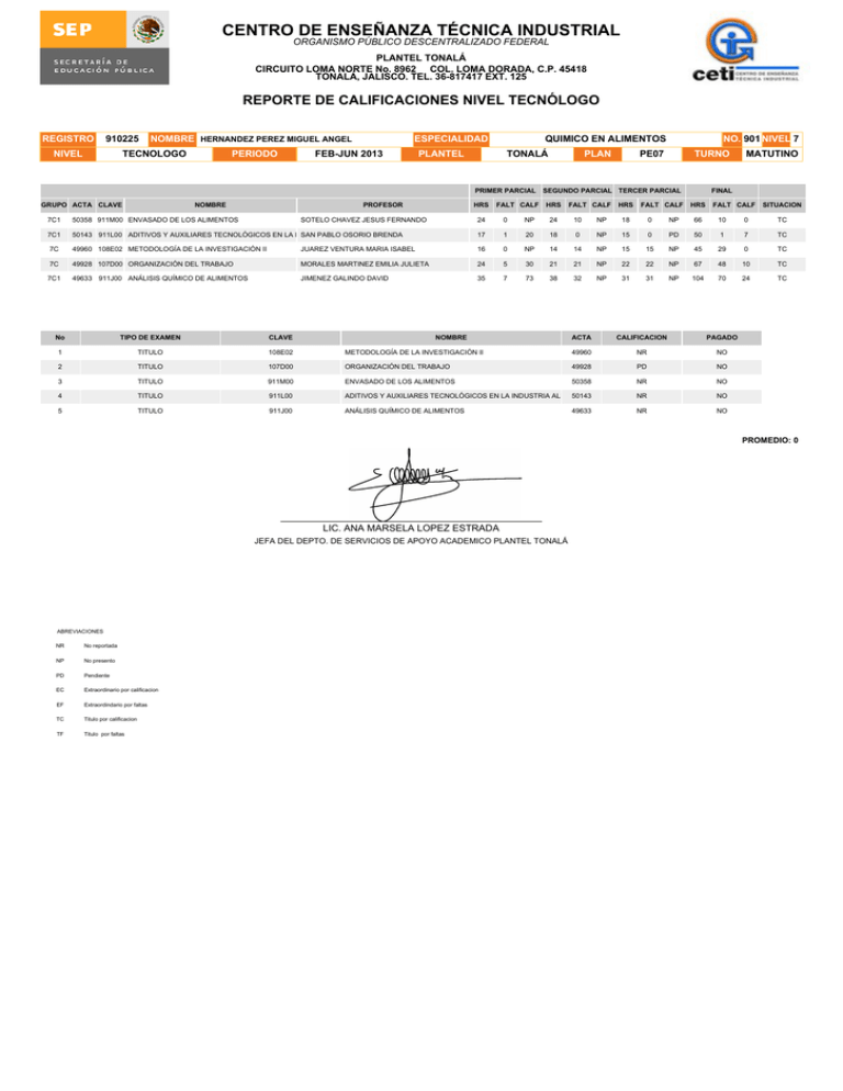 CETI - Centro de Enseñanza Técnica Industrial