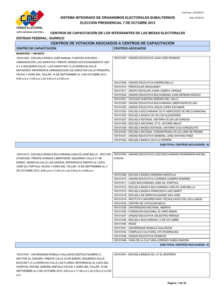 Guárico - Consejo Nacional Electoral