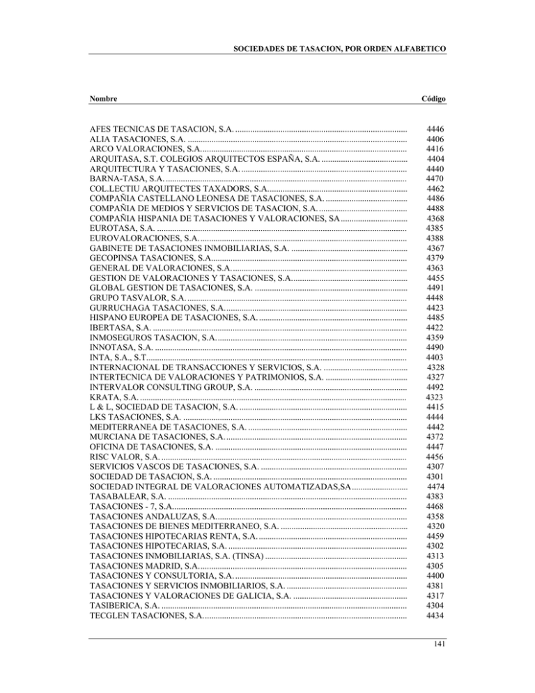 Sociedades de Tasaciones por Orden Alfabético y por