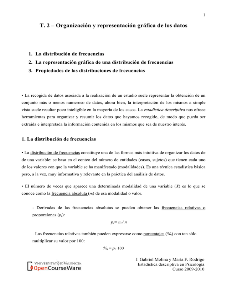 Organización y representación gráfica de los datos - OCW-UV