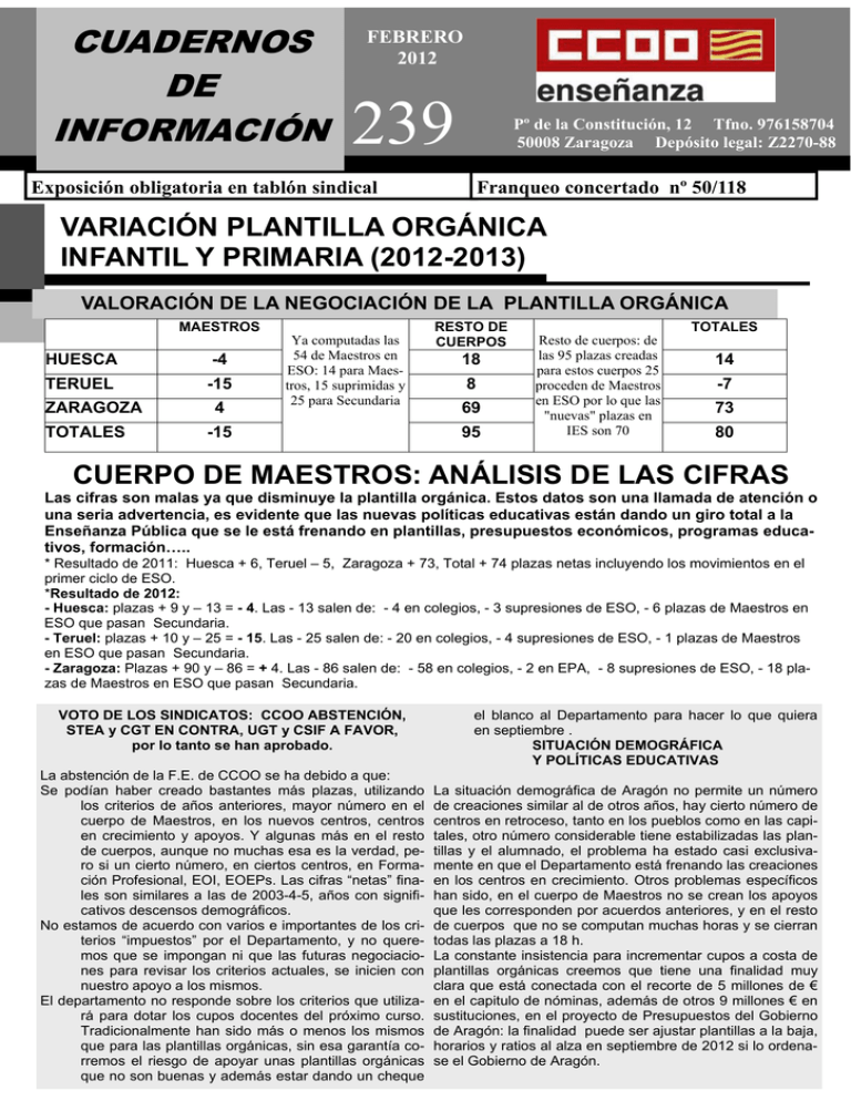 CDI 239-PLANTILLAS PRIMARIA