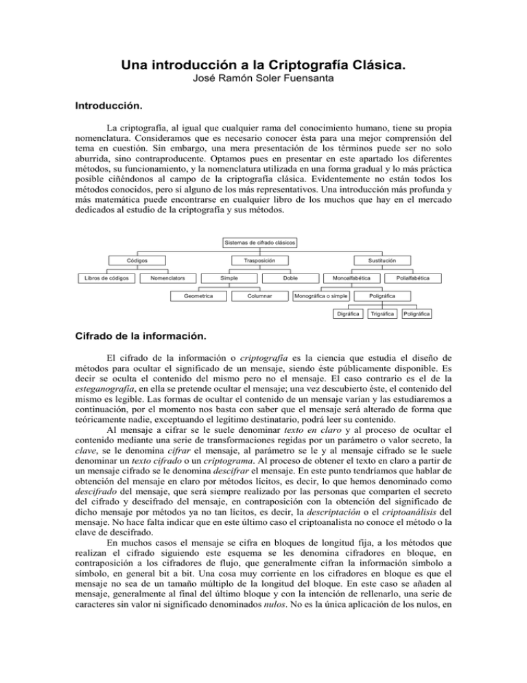 Una introducción a la Criptografía Clásica.