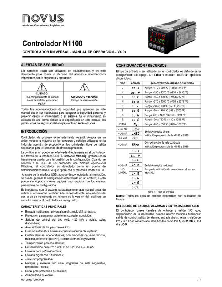 Controlador N1100 - NOVUS Automation Inc.