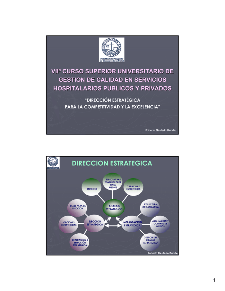 DIRECCION ESTRATEGICA