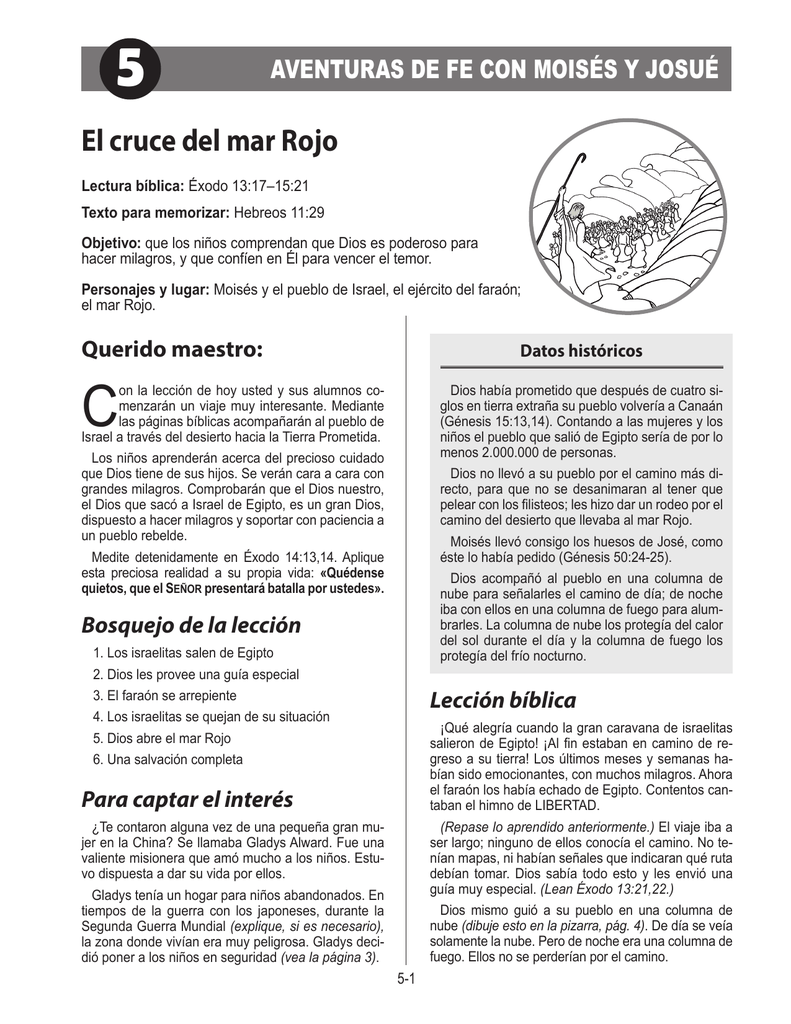 El cruce del mar Rojo