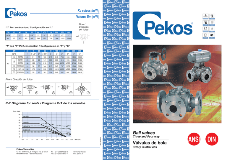 Pekos 3 vias