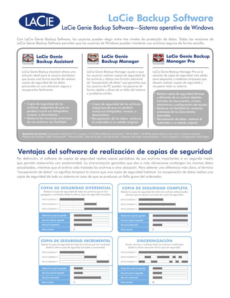 Genie Backup Software Datasheet