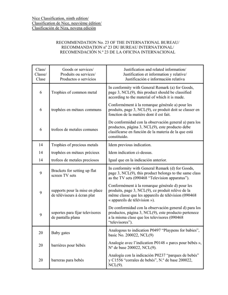 Nice Classification, ninth edition