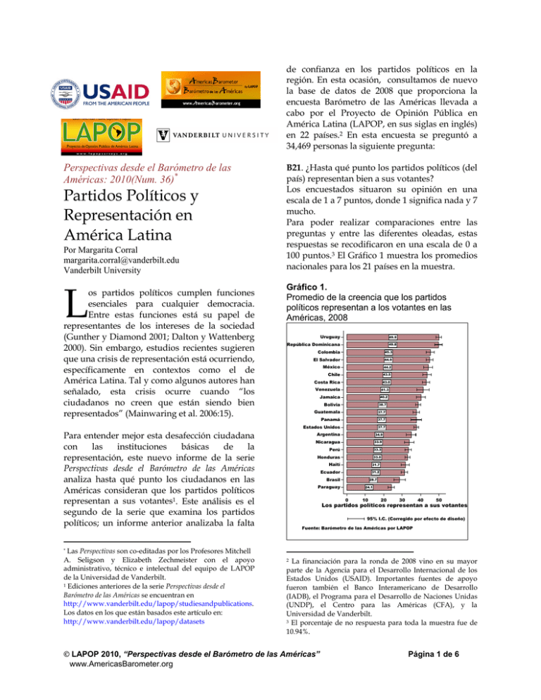 I0836. Partidos politicos y representacion en America Latina