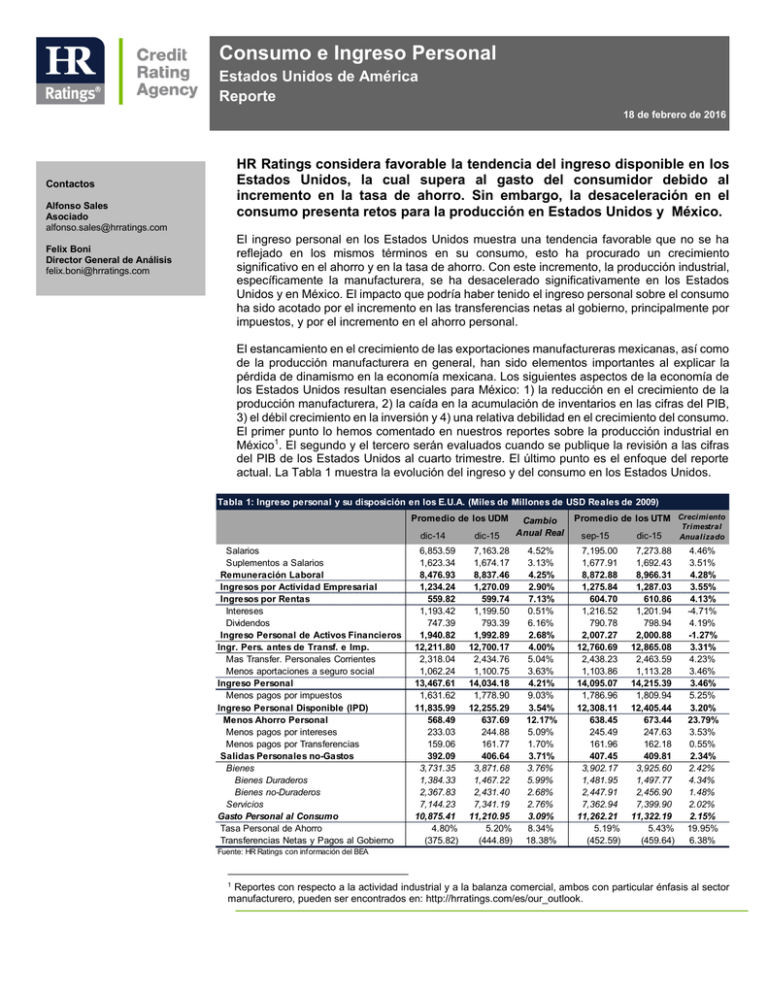 Consumo e Ingreso Personal