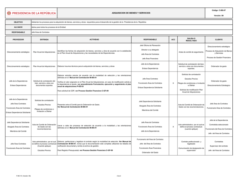 adquisicion de bienes y servicios
