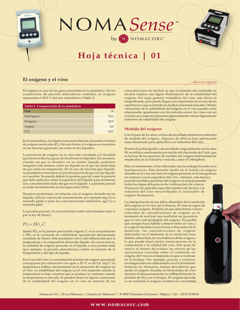 Nomasense Hoja tecnica | 01