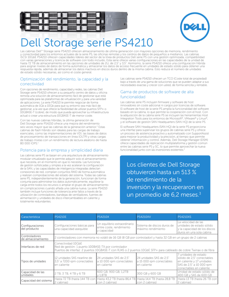 Dell Storage serie PS4210