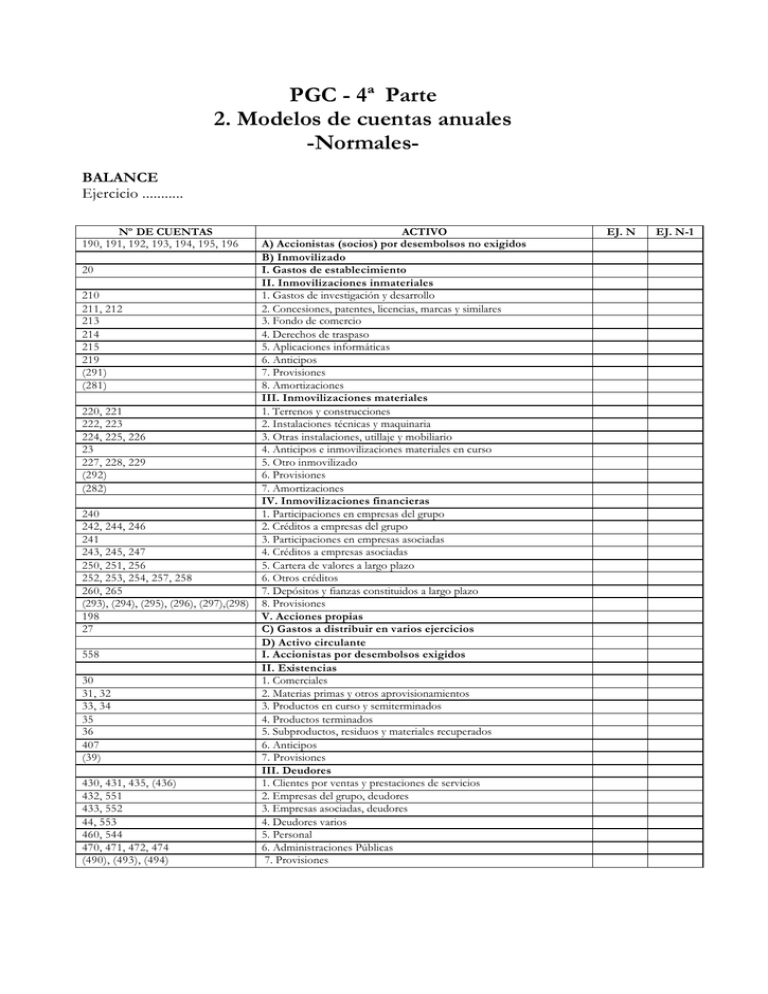 PGC - Modelos de cuentas anuales