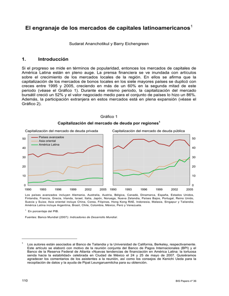El engranaje de los mercados de capitales latinoamericanos
