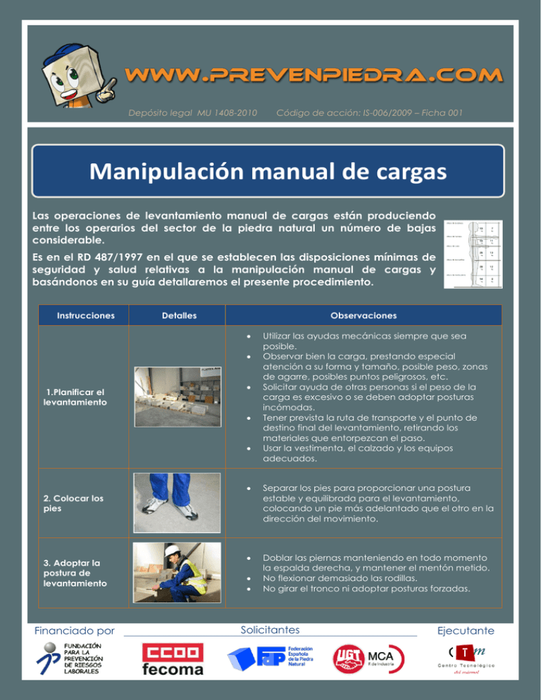 Manipulación manual de cargas