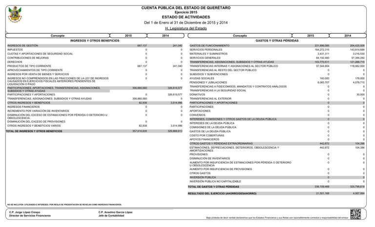 el informe de la cuenta pública