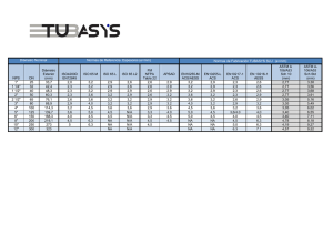 TUBO S/S EN10255 S195T SERIE M TUBO S/S EN10255