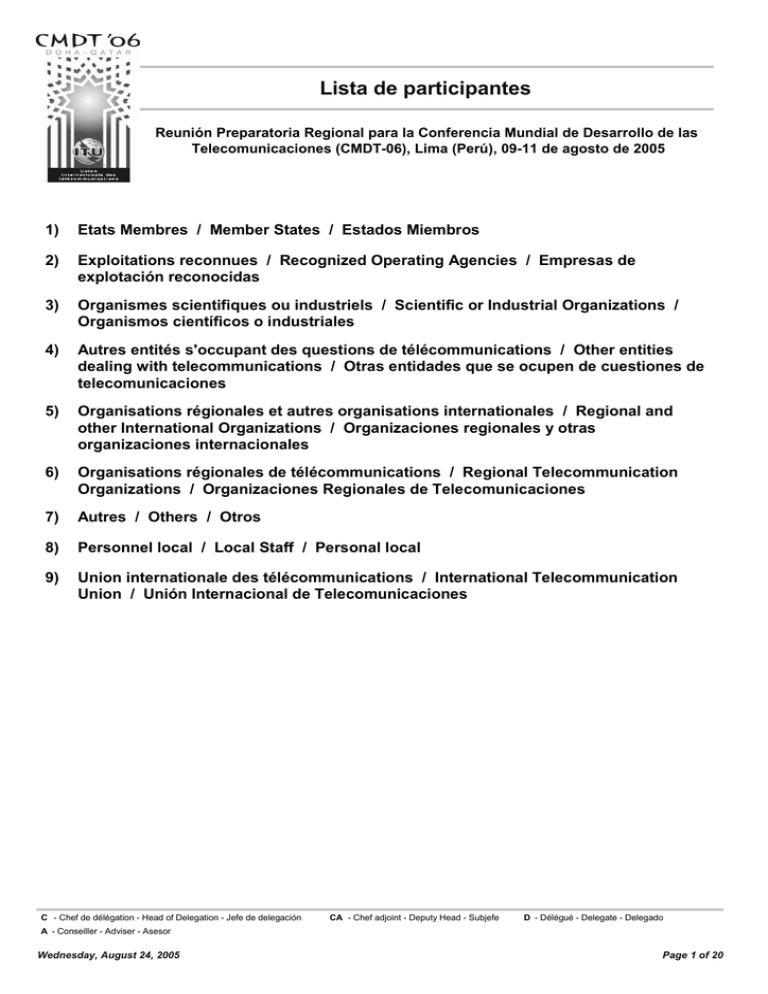 Lista de participantes