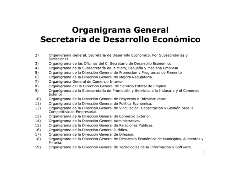 Organigrama General Secretaría de Desarrollo Económico Organigrama General Secretaría de Desarrollo Económico