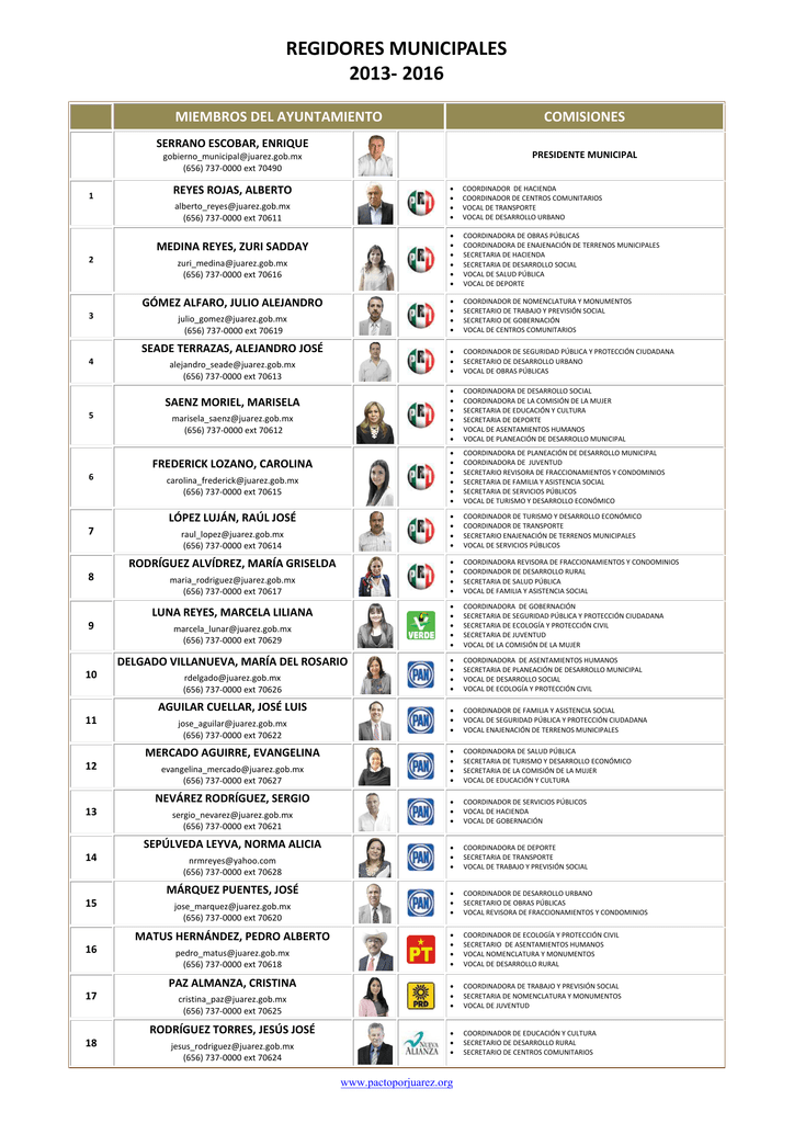 Regidores y sus comisiones
