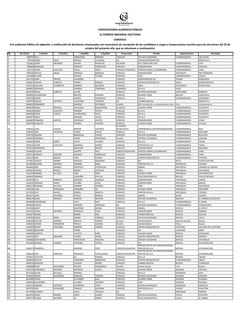 Haga click aquí para ver el listado de candidatos
