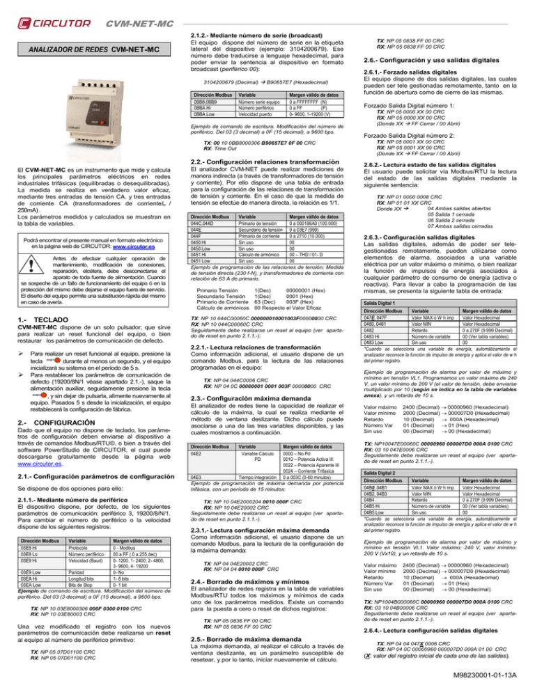 guia rapida - serie cvm-mini