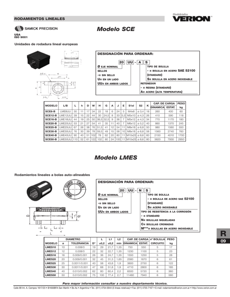 Modelo SCE Modelo LMES