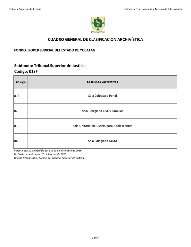 01SF CUADRO GENERAL DE CLASIFICACION ARCHIVÍSTICA