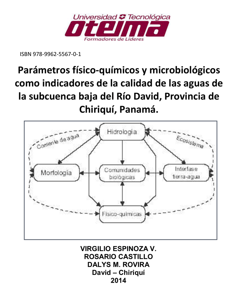 Parámetros físico-químicos y microbiológicos como indicadores de